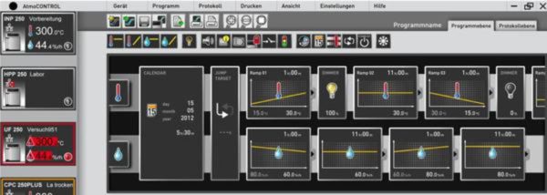 AtmoCONTROL - Memmert